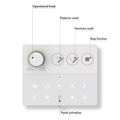 Smart Toilet & Matt Black Flush Plate | 34 St John – 34 St John Ltd